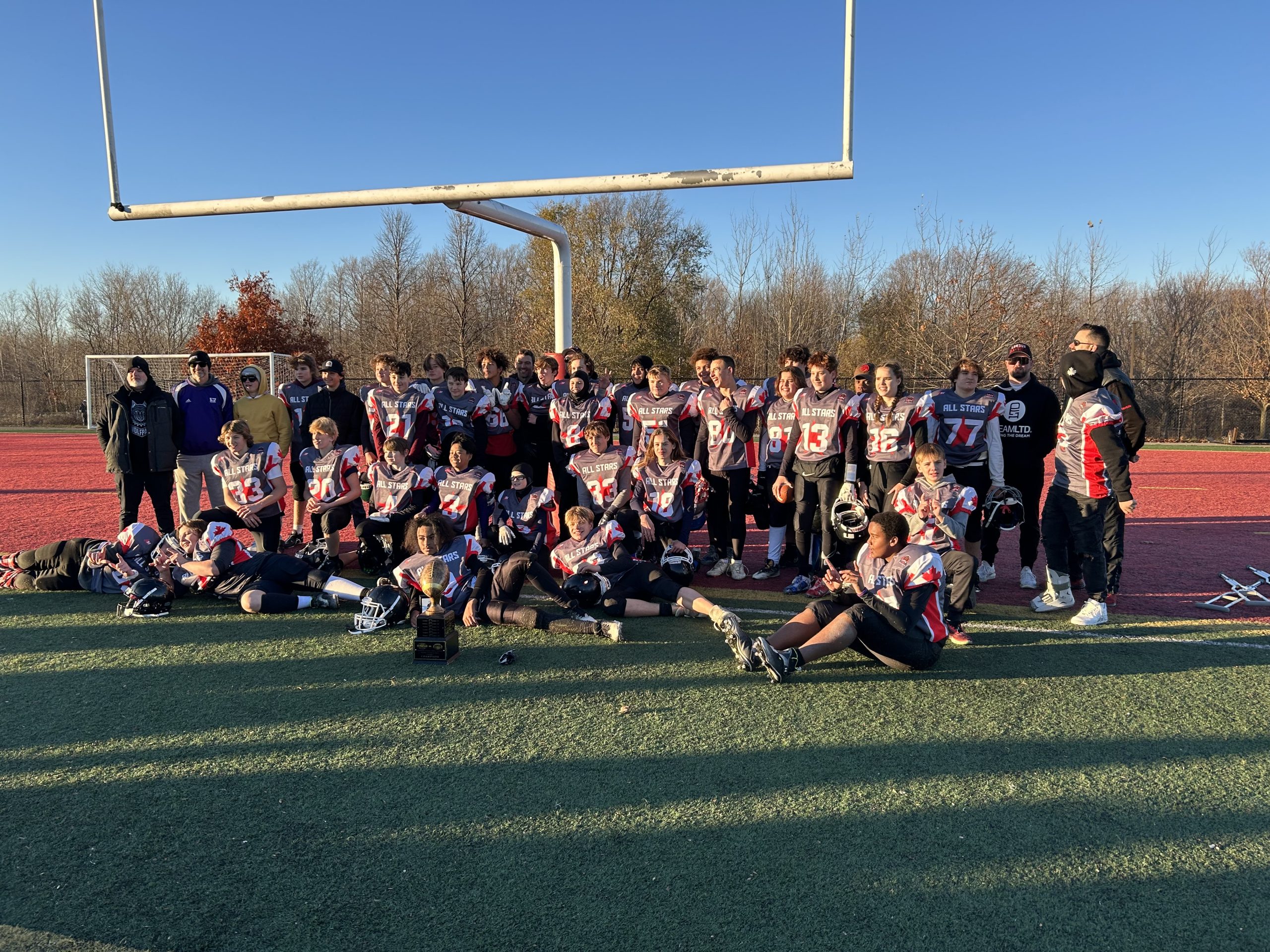 2024 LMFA registration information - London Minor Football Association